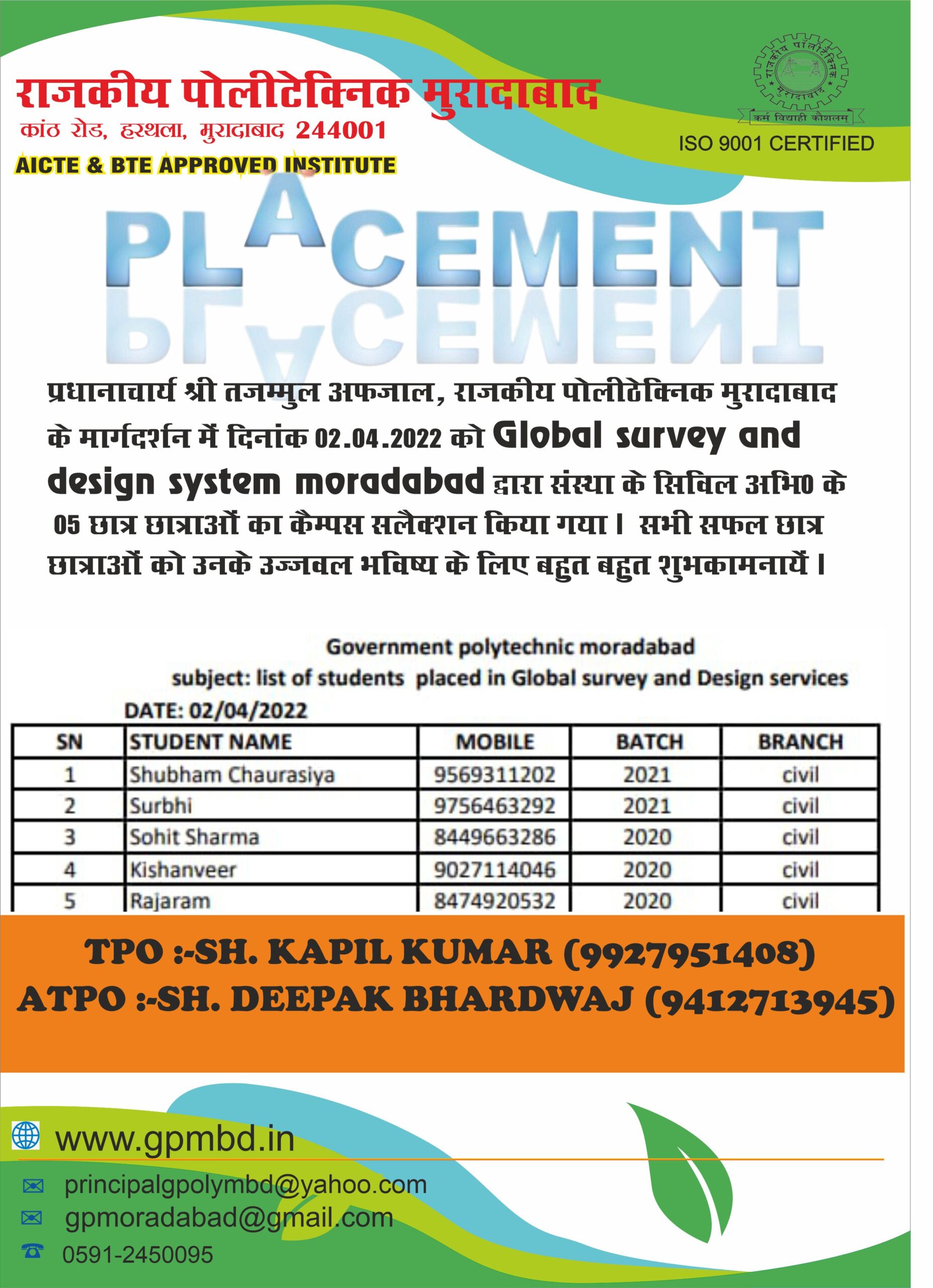 PLACED STUDENT REGISTRATION FORM – Government Polytechnic Moradabad
