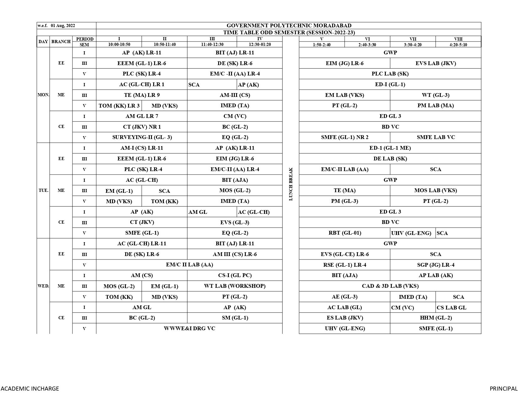 Time Table – Government Polytechnic