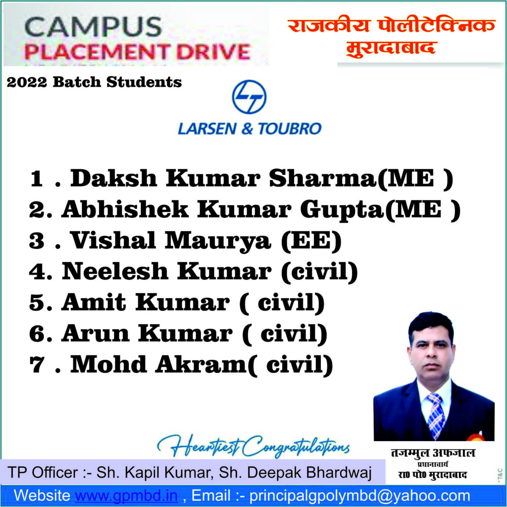 PLACED STUDENT REGISTRATION FORM – Government Polytechnic Moradabad