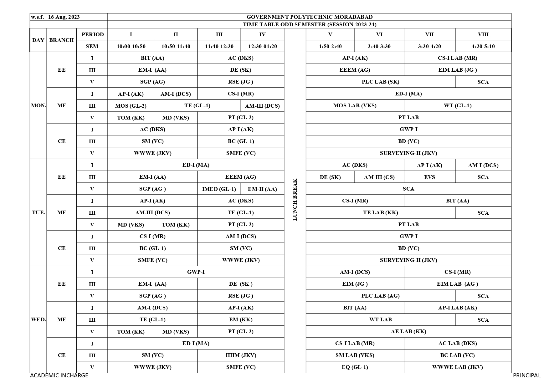 Time Table – Government Polytechnic